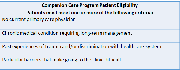 Companion Care: Creating and Maintaining Connections with Primary Care ...